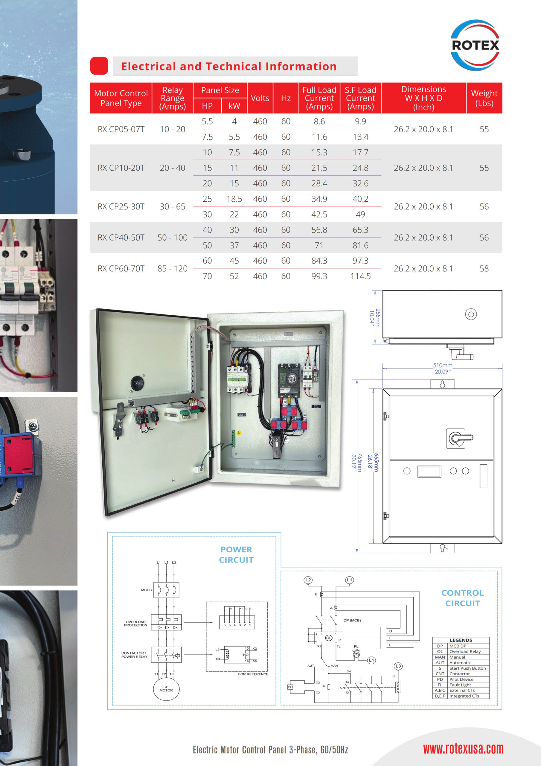 3 Phase Motor Control Panel – Rotex USA